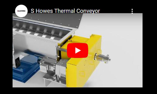 Powder & Bulk Solids Processing Videos | S. Howes